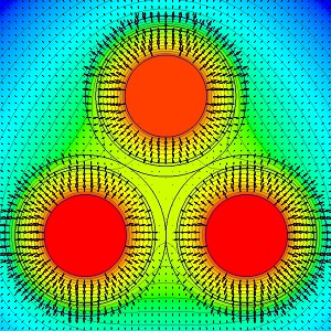 isicad: ELCUT — конечно-элементный анализ электромагнитных и температурных полей