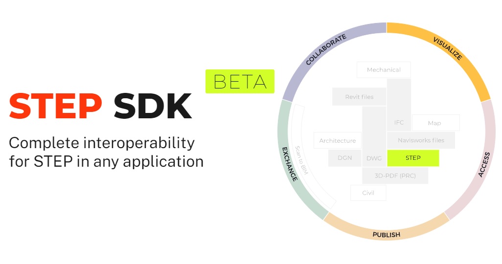 isicad: ODA выпустил STEP SDK