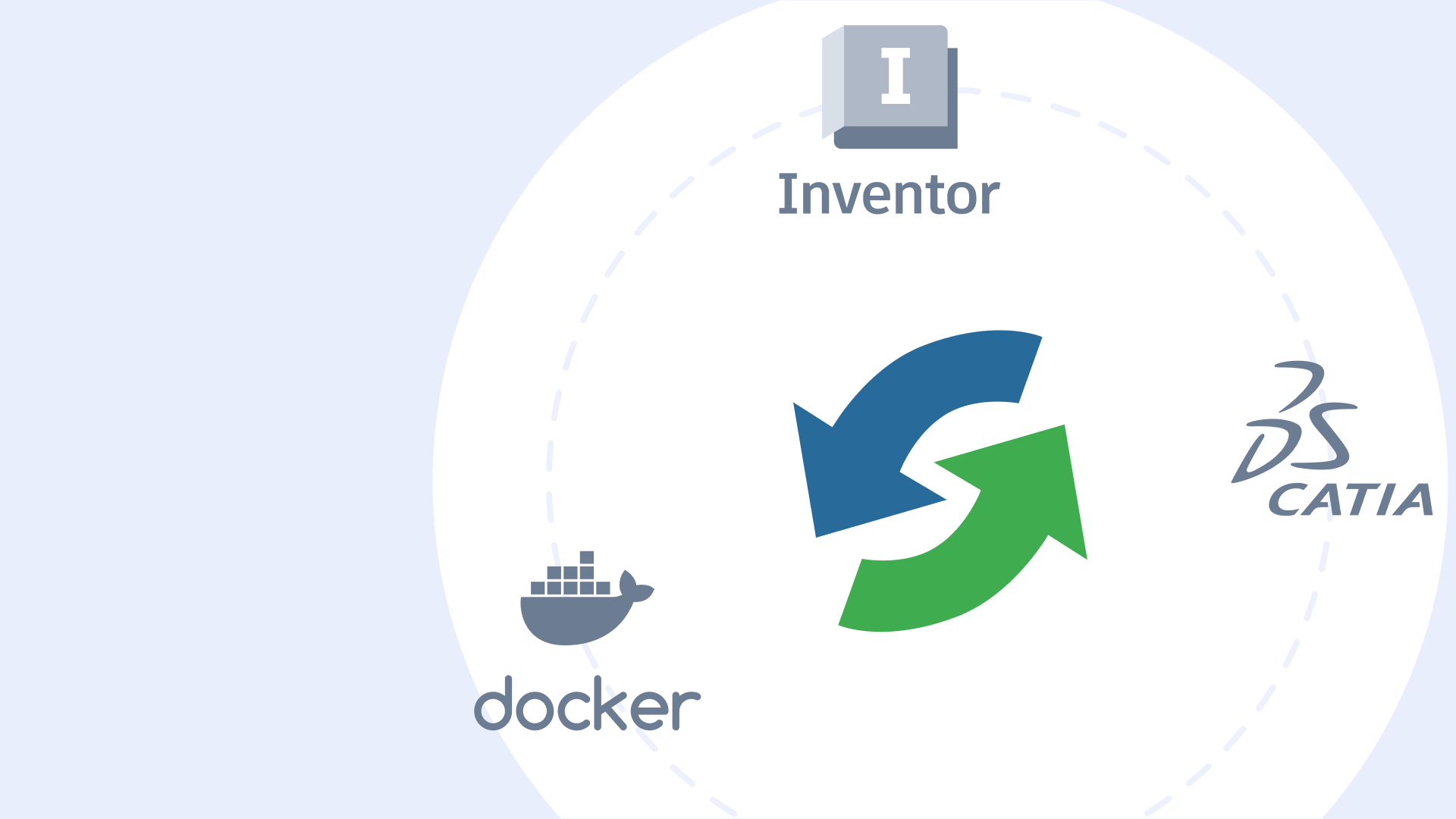 isicad: Docker-образы, поддержка Autodesk Inventor 2022 и импорт ...